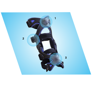 X-Brace – X-Brace Powered by Icarus Medical